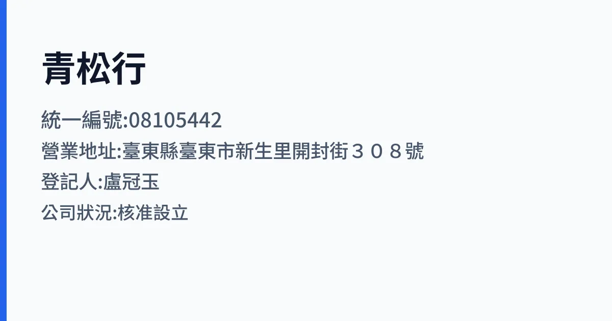 青松行 - 統編 08105442(臺東縣) 公司登記資料與營業項目詳細圖表