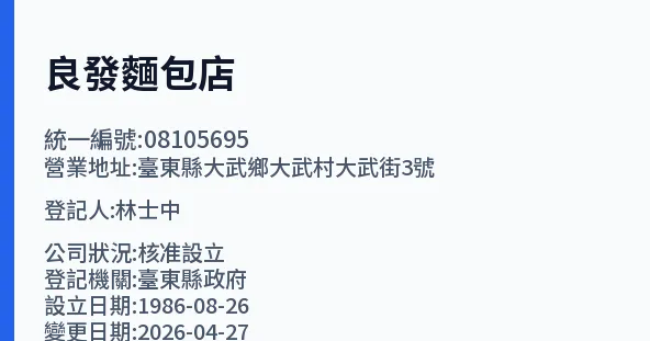 良發麵包店的照片-統編 08105695(臺東縣) 公司登記資料與營業項目詳細圖表
