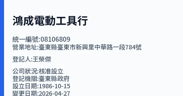 鴻成電動工具行的照片-統編 08106809(臺東縣) 公司登記資料與營業項目詳細圖表