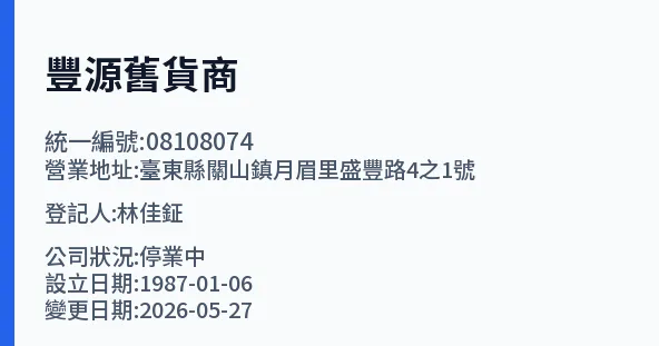 豐源舊貨商的照片-統編 08108074(臺東縣) 公司登記資料與營業項目詳細圖表
