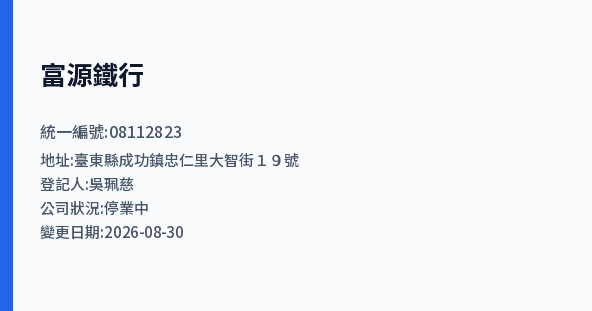 富源鐵行的照片-統編 08112823(臺東縣) 公司登記資料與營業項目詳細圖表