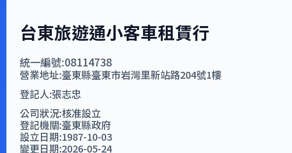 台東旅遊通小客車租賃行的照片-統編 08114738(臺東縣) 公司登記資料與營業項目詳細圖表