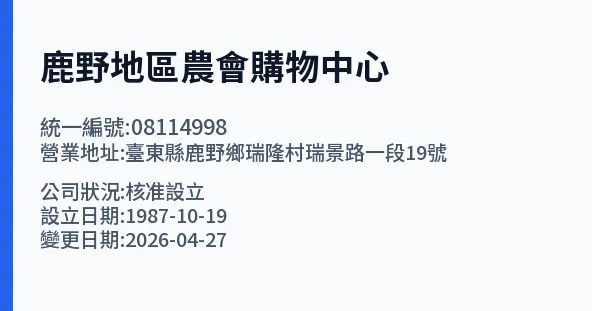 鹿野地區農會購物中心的照片-統編 08114998(臺東縣) 公司登記資料與營業項目詳細圖表