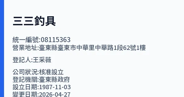三三釣具的照片-統編 08115363(臺東縣) 公司登記資料與營業項目詳細圖表