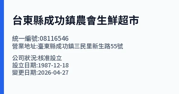 台東縣成功鎮農會生鮮超市的照片-統編 08116546(臺東縣) 公司登記資料與營業項目詳細圖表