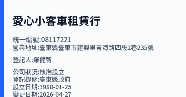 愛心小客車租賃行的照片-統編 08117221(臺東縣) 公司登記資料與營業項目詳細圖表