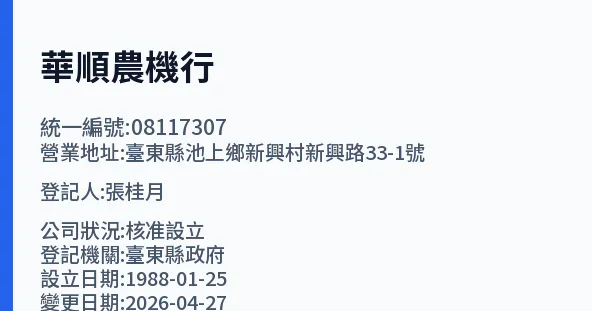 華順農機行的照片-統編 08117307(臺東縣) 公司登記資料與營業項目詳細圖表
