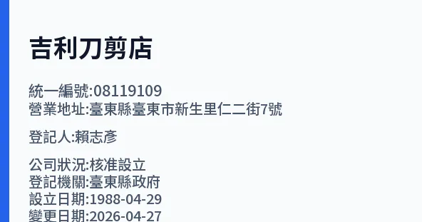吉利刀剪店的照片-統編 08119109(臺東縣) 公司登記資料與營業項目詳細圖表
