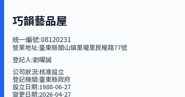 巧韻藝品屋的照片-統編 08120231(臺東縣) 公司登記資料與營業項目詳細圖表