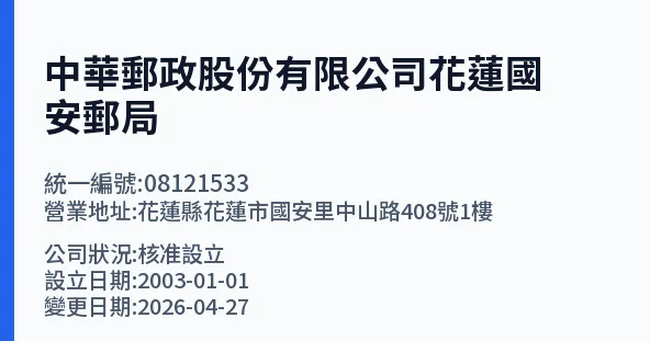 中華郵政股份有限公司花蓮國安郵局的照片-統編 08121533(花蓮縣) 公司登記資料與營業項目詳細圖表