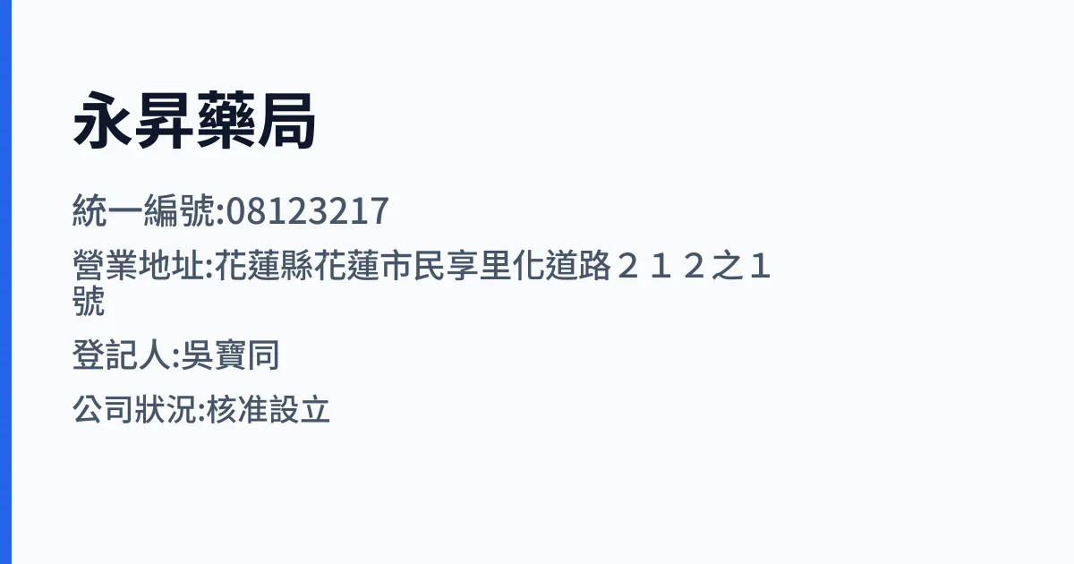 永昇藥局 - 統編 08123217(花蓮縣) 公司登記資料與營業項目詳細圖表