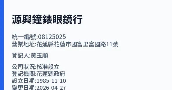 源興鐘錶眼鏡行的照片-統編 08125025(花蓮縣) 公司登記資料與營業項目詳細圖表