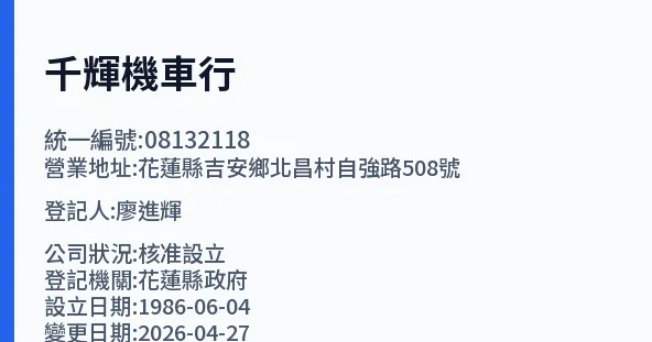 千輝機車行的照片-統編 08132118(花蓮縣) 公司登記資料與營業項目詳細圖表