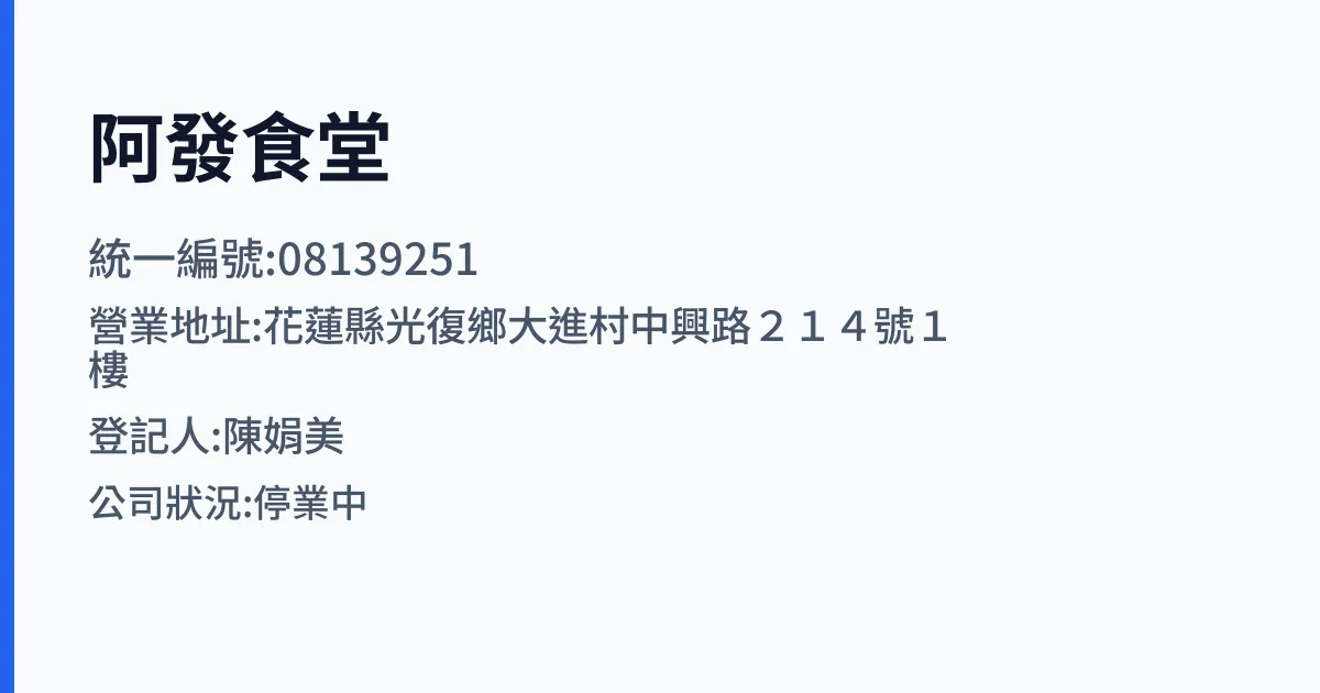 阿發食堂 - 統編 08139251(花蓮縣) 公司登記資料與營業項目詳細圖表