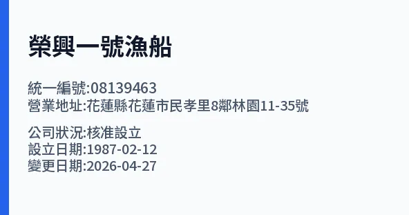 榮興一號漁船的照片-統編 08139463(花蓮縣) 公司登記資料與營業項目詳細圖表
