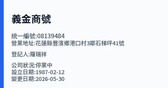 義金商號的照片-統編 08139484(花蓮縣) 公司登記資料與營業項目詳細圖表