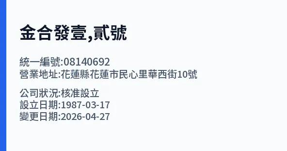 金合發壹,貳號的照片-統編 08140692(花蓮縣) 公司登記資料與營業項目詳細圖表