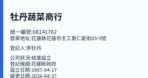 牡丹蔬菜商行的照片-統編 08141762(花蓮縣) 公司登記資料與營業項目詳細圖表