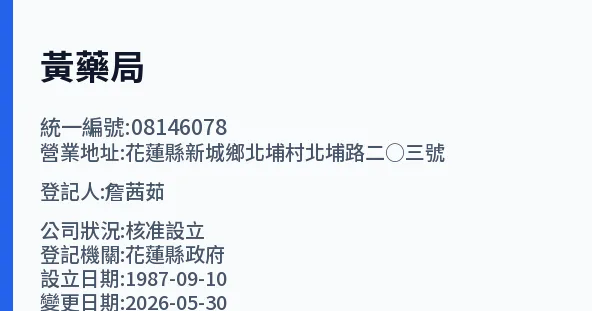 黃藥局的照片-統編 08146078(花蓮縣) 公司登記資料與營業項目詳細圖表