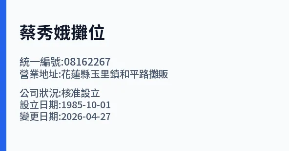 蔡秀娥攤位的照片-統編 08162267(花蓮縣) 公司登記資料與營業項目詳細圖表