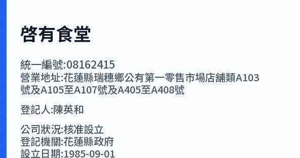 啓有食堂的照片-統編 08162415(花蓮縣) 公司登記資料與營業項目詳細圖表