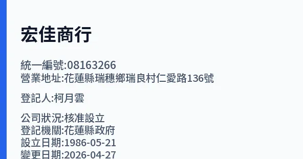 宏佳商行的照片-統編 08163266(花蓮縣) 公司登記資料與營業項目詳細圖表