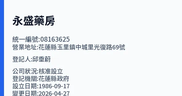 永盛藥房的照片-統編 08163625(花蓮縣) 公司登記資料與營業項目詳細圖表