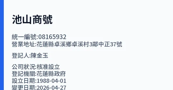 池山商號的照片-統編 08165932(花蓮縣) 公司登記資料與營業項目詳細圖表