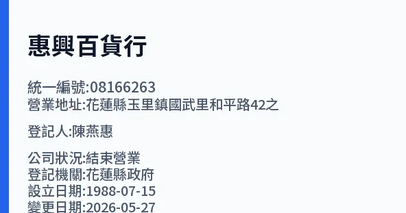惠興百貨行的照片-統編 08166263(花蓮縣) 公司登記資料與營業項目詳細圖表