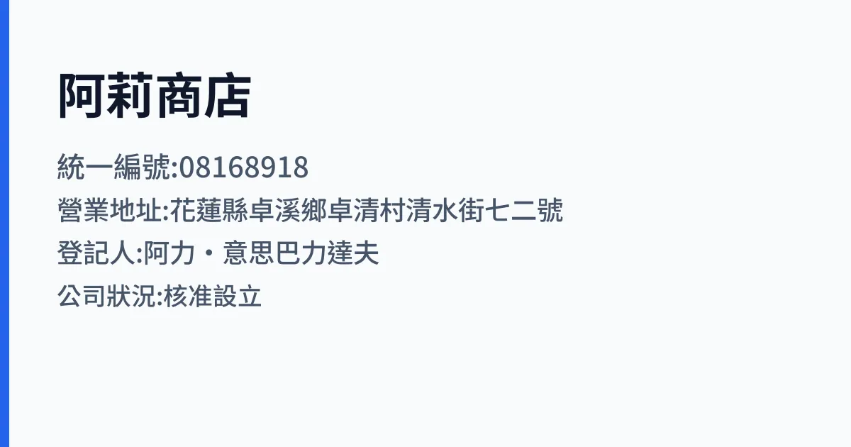 阿莉商店 - 統編 08168918(花蓮縣) 公司登記資料與營業項目詳細圖表