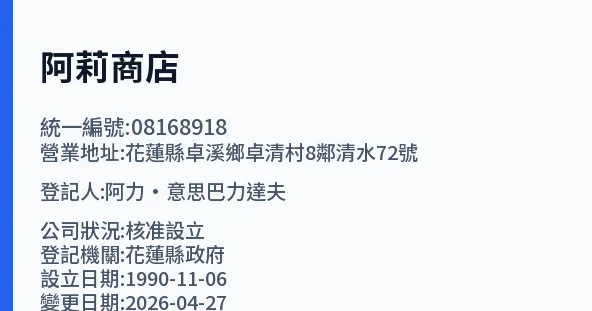 阿莉商店的照片-統編 08168918(花蓮縣) 公司登記資料與營業項目詳細圖表