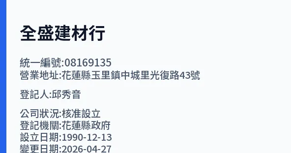 全盛建材行的照片-統編 08169135(花蓮縣) 公司登記資料與營業項目詳細圖表