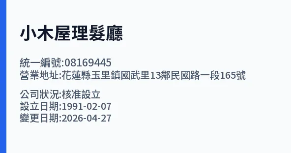 小木屋理髮廳的照片-統編 08169445(花蓮縣) 公司登記資料與營業項目詳細圖表