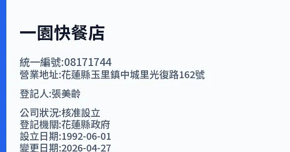 一園快餐店的照片-統編 08171744(花蓮縣) 公司登記資料與營業項目詳細圖表