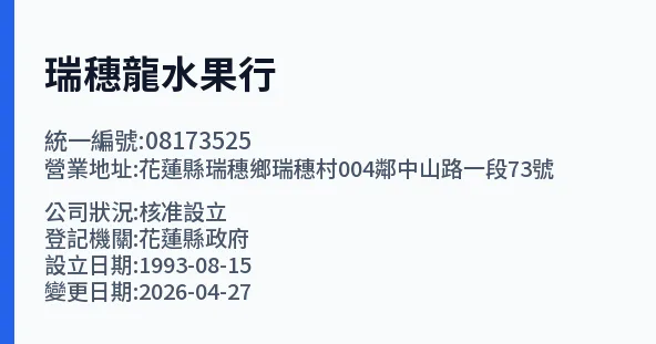 瑞穗龍水果行的照片-統編 08173525(花蓮縣) 公司登記資料與營業項目詳細圖表