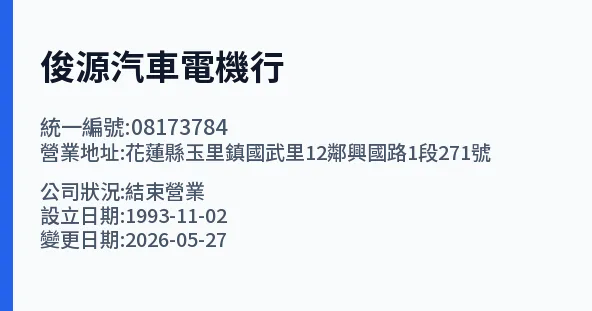 俊源汽車電機行的照片-統編 08173784(花蓮縣) 公司登記資料與營業項目詳細圖表