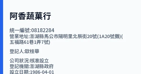 阿香蔬菓行的照片-統編 08182284(澎湖縣) 公司登記資料與營業項目詳細圖表