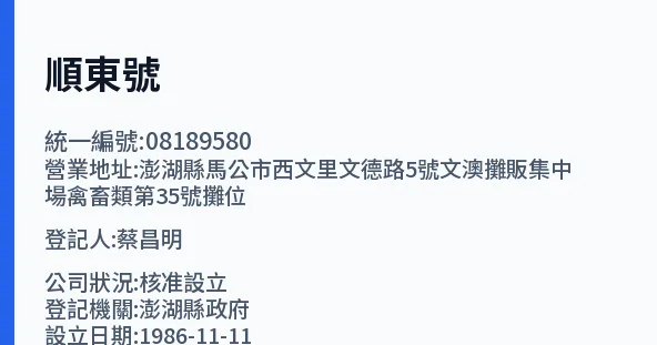 順東號的照片-統編 08189580(澎湖縣) 公司登記資料與營業項目詳細圖表
