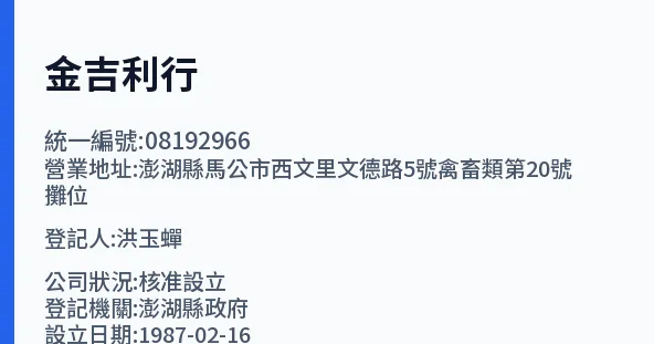金吉利行的照片-統編 08192966(澎湖縣) 公司登記資料與營業項目詳細圖表