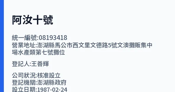 阿汝十號的照片-統編 08193418(澎湖縣) 公司登記資料與營業項目詳細圖表