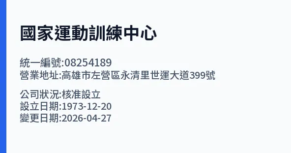 國家運動訓練中心的照片-統編 08254189(高雄市) 公司登記資料與營業項目詳細圖表
