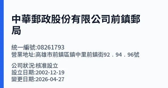 中華郵政股份有限公司前鎮郵局的照片-統編 08261793(高雄市) 公司登記資料與營業項目詳細圖表