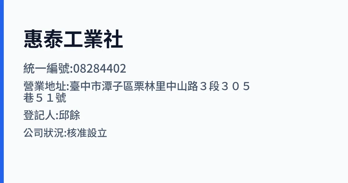 惠泰工業社 - 統編 08284402(臺中市) 公司登記資料與營業項目詳細圖表