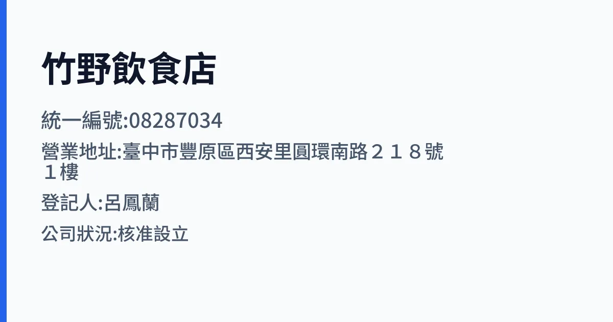 竹野飲食店 - 統編 08287034(臺中市) 公司登記資料與營業項目詳細圖表