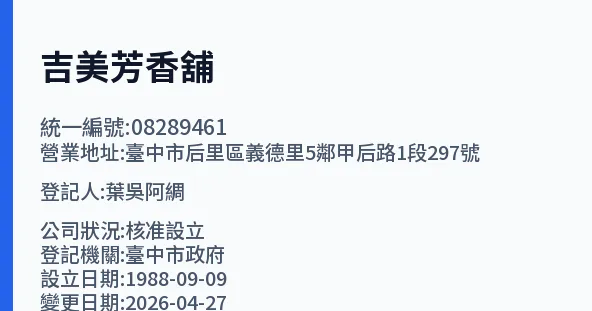 吉美芳香舖的照片-統編 08289461(臺中市) 公司登記資料與營業項目詳細圖表