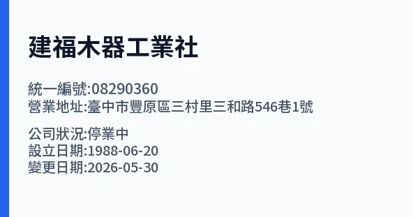 建福木器工業社的照片-統編 08290360(臺中市) 公司登記資料與營業項目詳細圖表