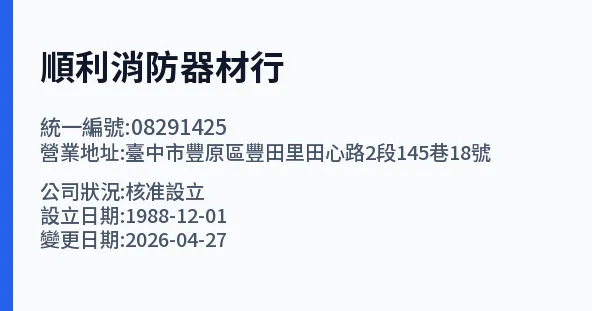順利消防器材行的照片-統編 08291425(臺中市) 公司登記資料與營業項目詳細圖表