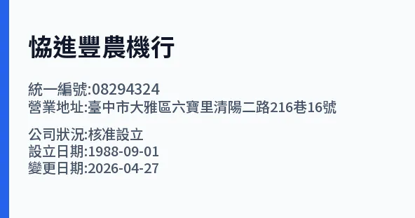 恊進豐農機行的照片-統編 08294324(臺中市) 公司登記資料與營業項目詳細圖表