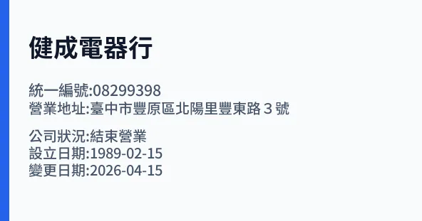 健成電器行的照片-統編 08299398(臺中市) 公司登記資料與營業項目詳細圖表