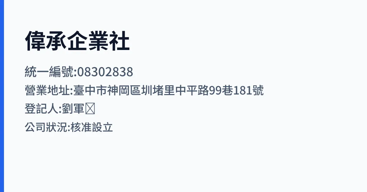 偉承企業社 - 統編 08302838(臺中市) 公司登記資料與營業項目詳細圖表